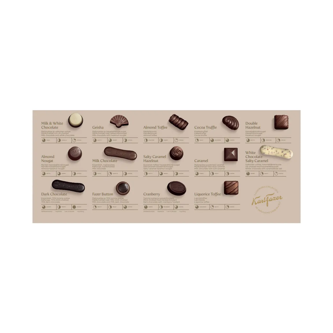 Karl Fazer Collection konvehtirasia 535g - Fazer.com
